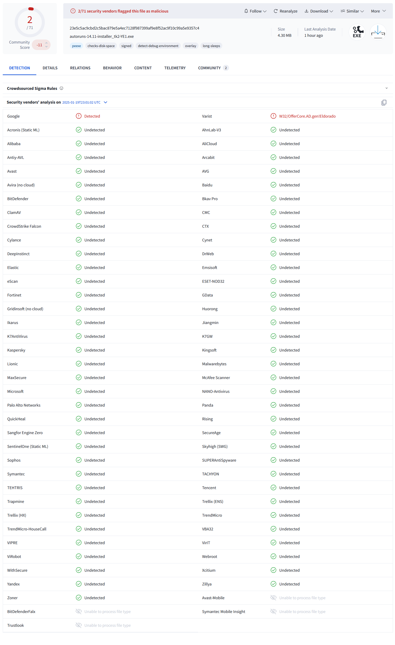 Real-Time Sandboxing and Malware Detection